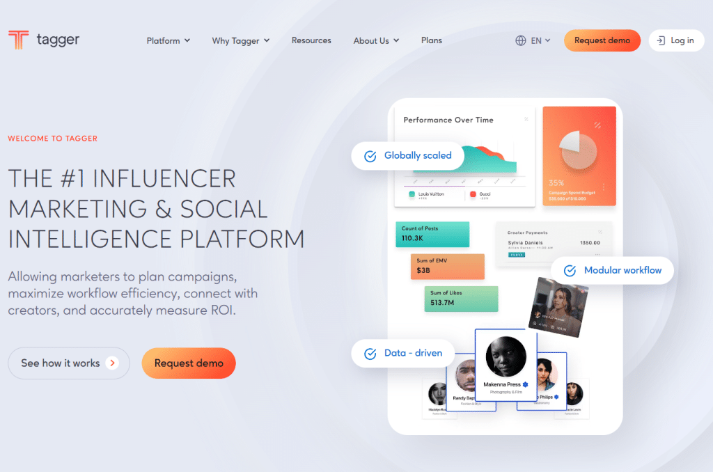 13 Best Influencer Marketing Software Tools [2025 Guide]