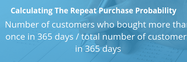 Referral Program ROI: How to Calculate Return On Investment