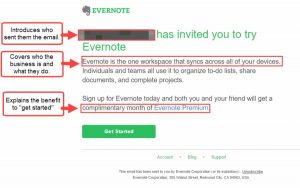 How to Write Referral Messages: Best Practices + Examples