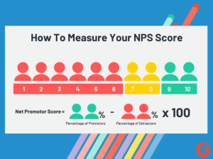 The 14 Best NPS Software Tools in 2025 [+ a DIY Option]