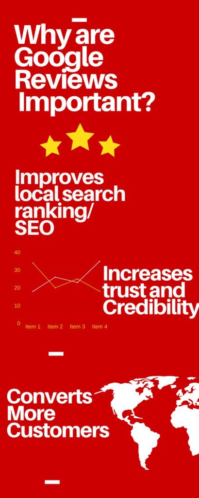 How to Ask for Reviews Examples [10 Email Templates + Tips]