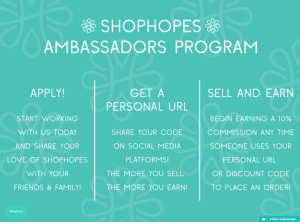 Start a Brand Ambassador Program: Ultimate Guide [6 Steps]