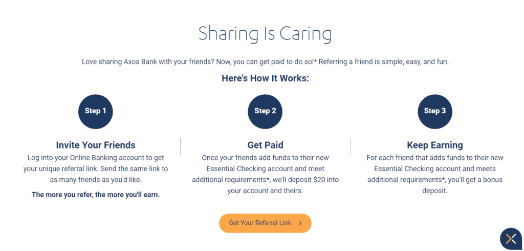 15 Best Bank Referral Program Examples and Ideas [2024]
