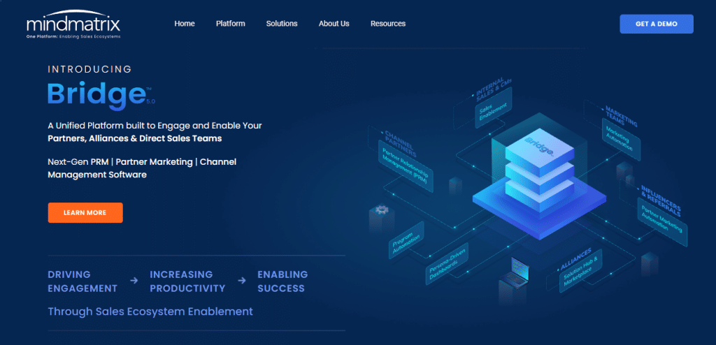 PRM Software: Top 21 Partner Management Platforms [2023]