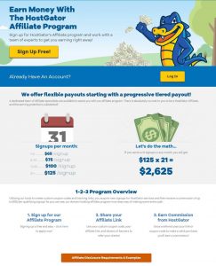 19 Awesome Affiliate Marketing Examples + Why They Work