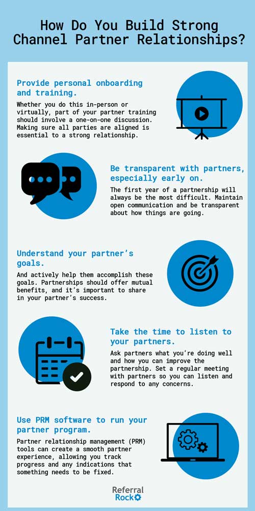 How To Build A Channel Partner Program 7 Step Guide