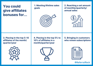 Affiliate Marketing Commission Rates: How Much to Pay?