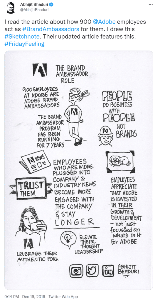 Employee Advocacy: How to Mobilize Employees to Share You