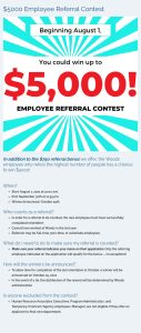 What is an Employee Referral Bonus? [+ How to Use One]