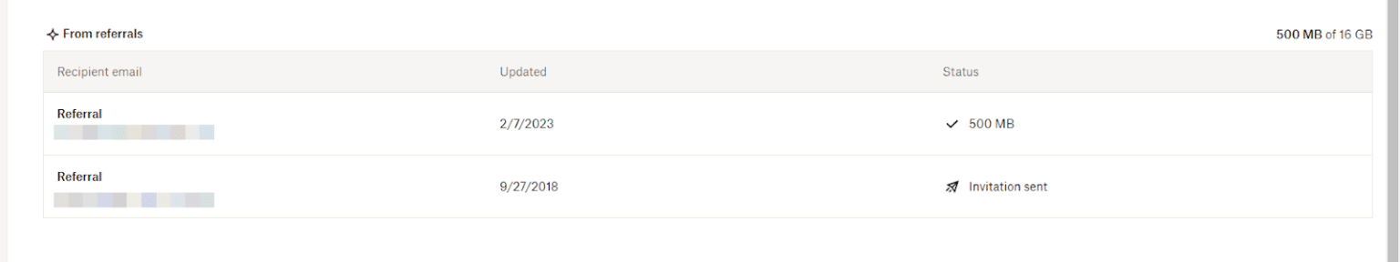How the Dropbox Referral Program Led to 3900% Growth