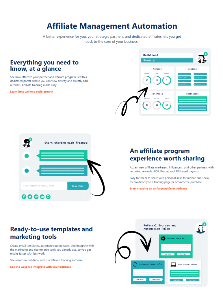 How to Do Affiliate Marketing Automation (The Right Way)