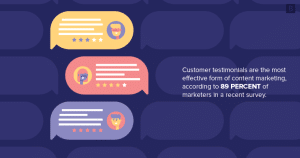 How to Ask for a Testimonial: 6 Templates [+ Over 10 Tips]