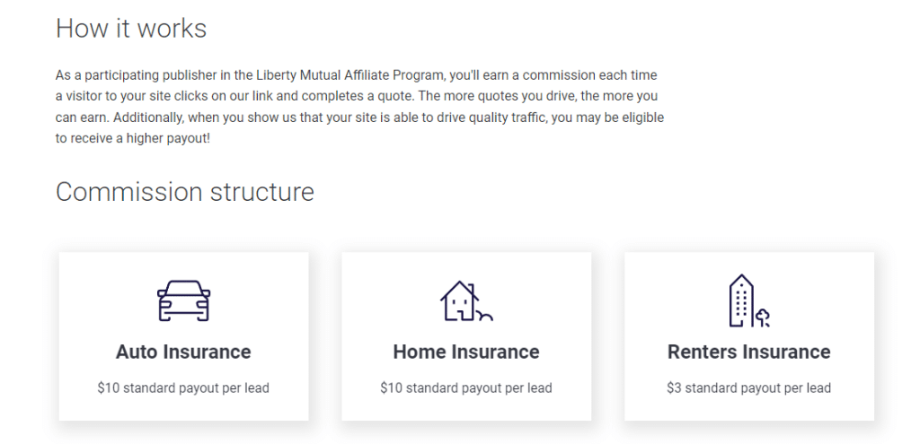 How to Start an Insurance Affiliate Marketing Program