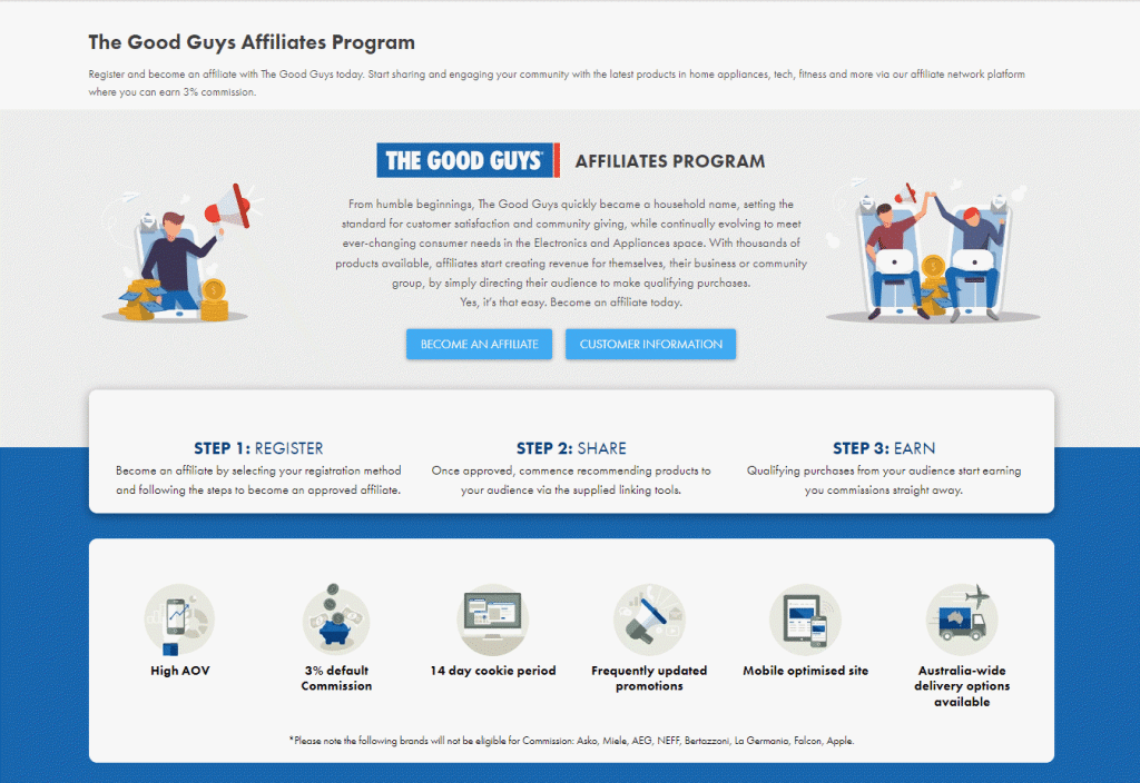 How to Start a Franchise Affiliate Marketing Program [+ Examples]