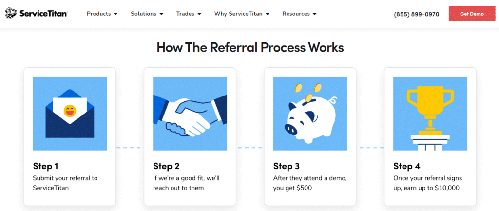 11 Proven Refer-A-Friend Program Ideas and Rewards