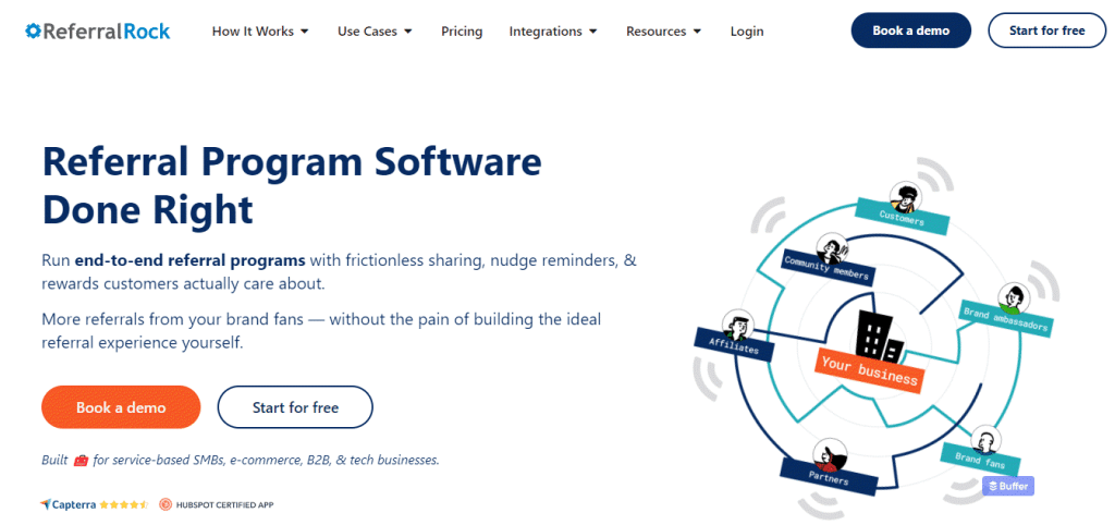 18 Best HubSpot Integrations You Shouldn’t Miss in 2025