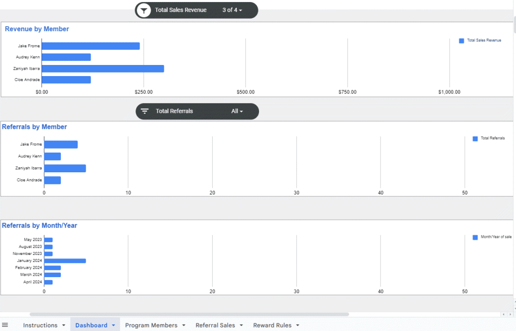 How to Set Up Referral Tracking [+ Free Spreadsheet]
