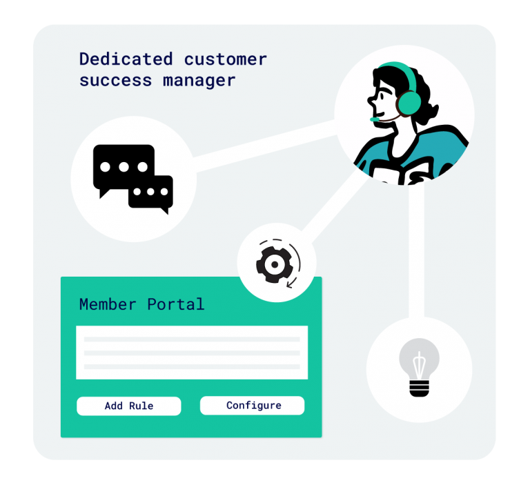Referral Rock | Best Referral Software for B2B & B2C Brands