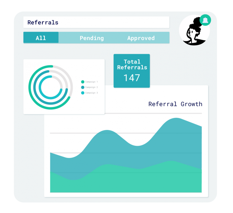 Advocate Experience - Referral Rock