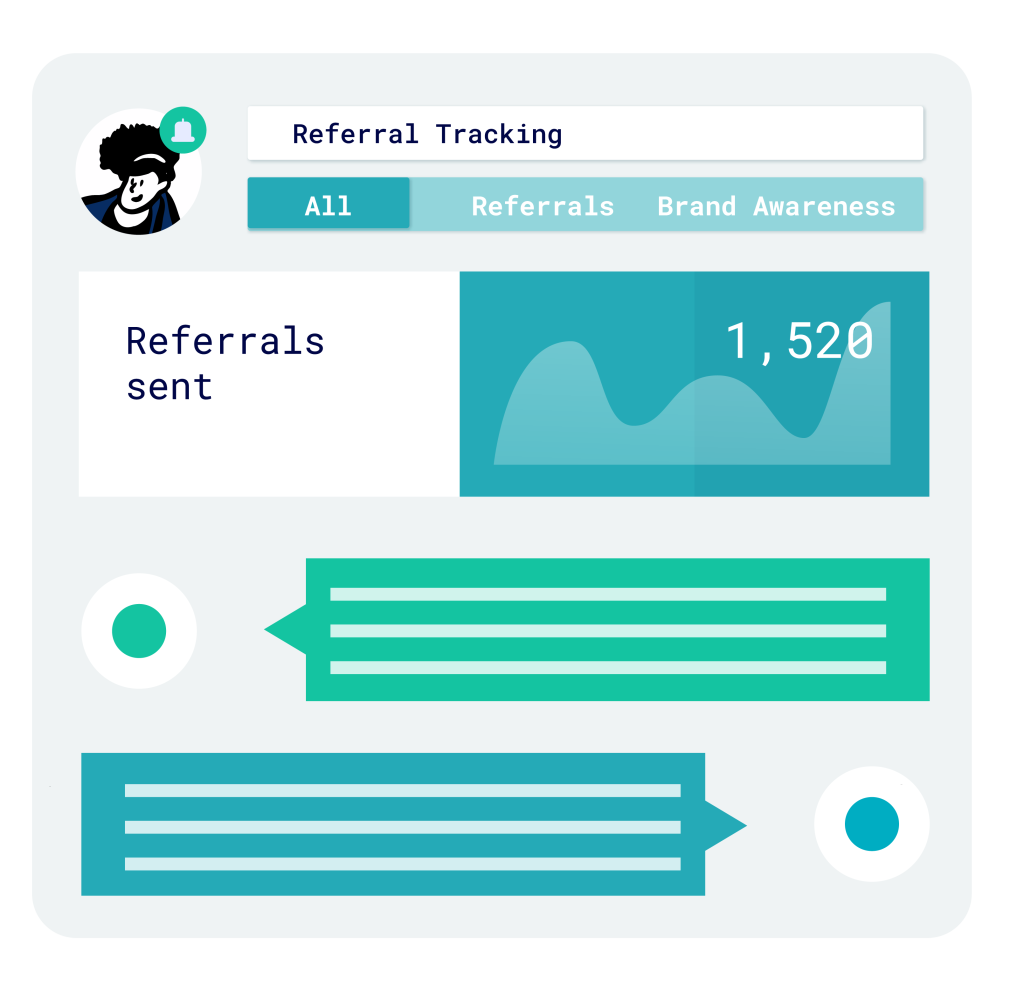 Referral Tracking - Referral Rock