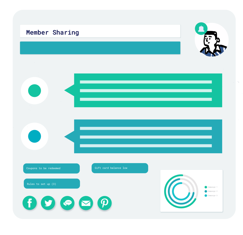 Referral Tracking - Referral Rock