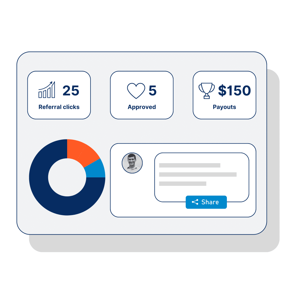 Customer Referral Programs - Start Building for Free