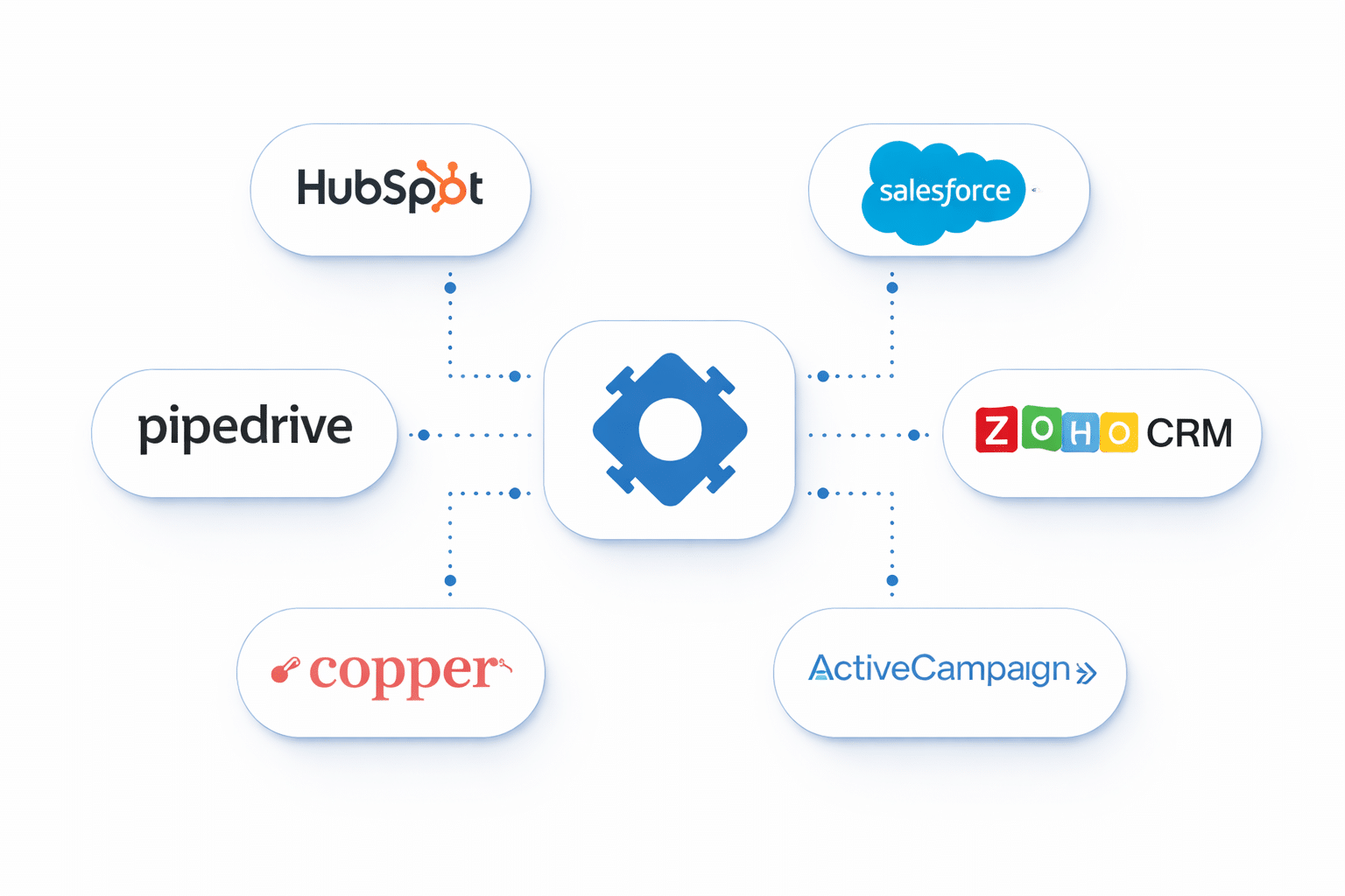 Feature: Program Recruiters - Referral Rock